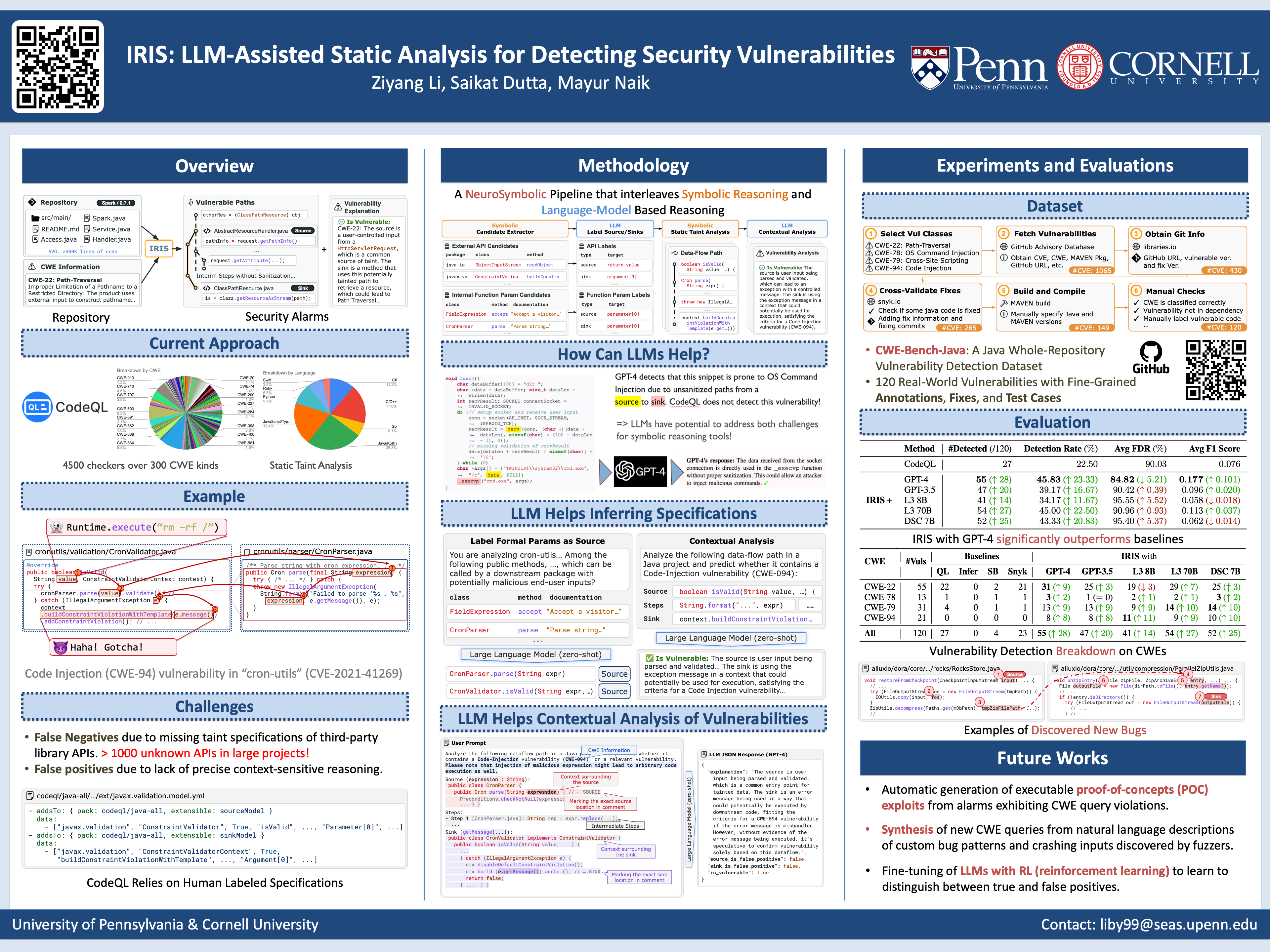 ICLR Poster IRIS: LLM-Assisted Static Analysis for Detecting Security Vulnerabilities